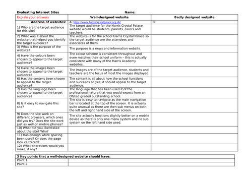 IT BTEC LEVEL 3 - Unit 6: Web Development - Learning Aim: A | Teaching ...