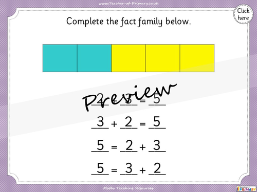 Fact Families - Addition Facts - Year 1 | Teaching Resources