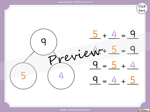 Fact Families - Addition Facts - Year 1 | Teaching Resources