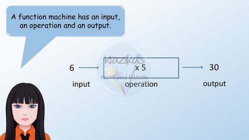Formulas/Function Machines Powerpoint Lesson - Level 1 Maths Functional ...