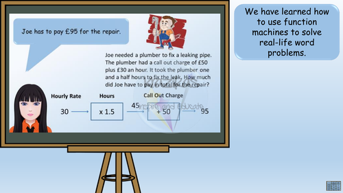 Formulas/Function Machines Powerpoint Lesson - Level 1 Maths Functional ...