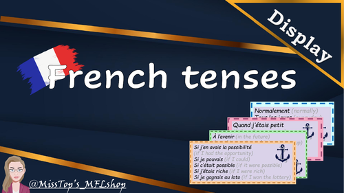 French tenses - Grammar Display | Teaching Resources