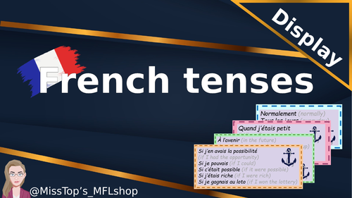 French tenses - Grammar Display | Teaching Resources