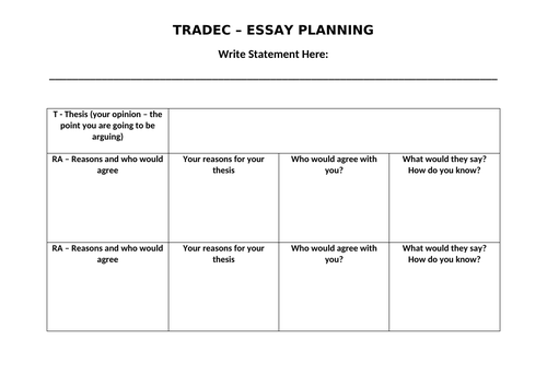 EDUQAS - A-level: Ethics - Ethical Egoism (Complete) | Teaching Resources