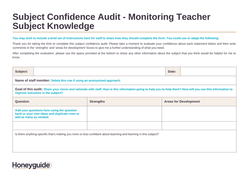 Teacher Subject Knowledge Monitoring | Teaching Resources