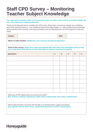 Teacher Subject Knowledge Monitoring | Teaching Resources