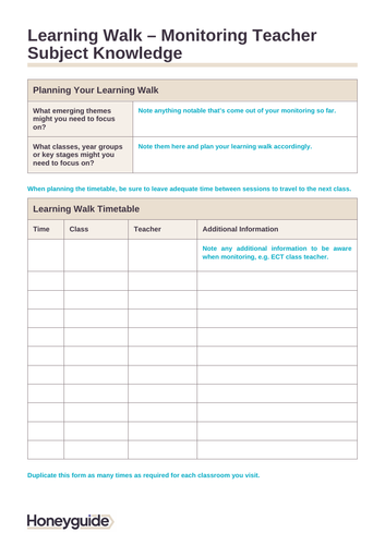 Teacher Subject Knowledge Monitoring | Teaching Resources