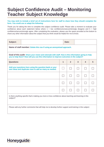 Teacher Subject Knowledge Monitoring | Teaching Resources