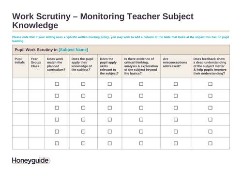 Teacher Subject Knowledge Monitoring | Teaching Resources