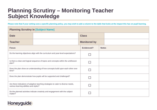 Teacher Subject Knowledge Monitoring | Teaching Resources