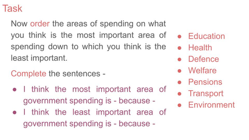 Tax and Government Spending | Teaching Resources