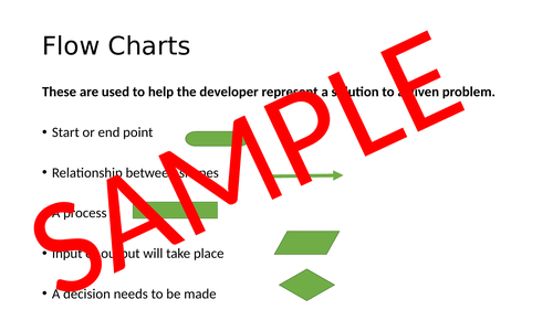 IT BTEC LEVEL 3 - Unit 6: Web Development - Learning Aim B | Teaching ...