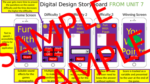 IT BTEC LEVEL 3 - Unit 6: Web Development - Learning Aim B | Teaching ...