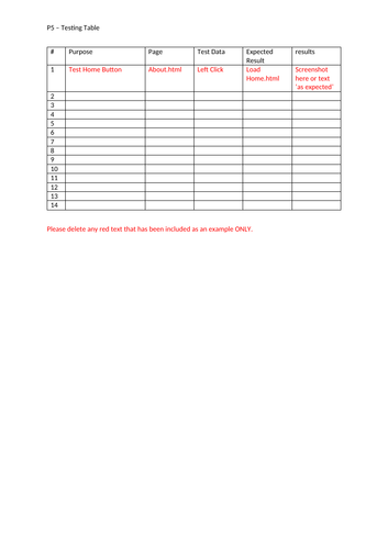 IT BTEC LEVEL 3 - Unit 6: Web Development - Learning Aim B | Teaching ...
