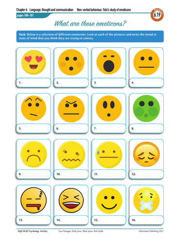 AQA GCSE Psychology: Yuki’s study of emoticons. (Lesson 10 of Language ...