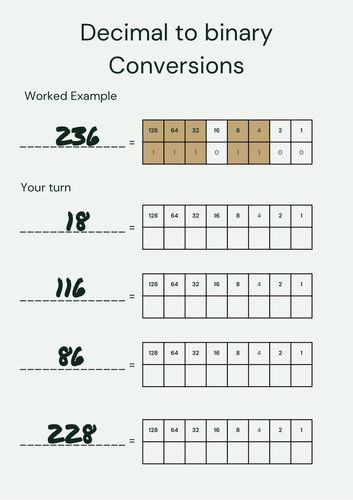 Decimal-to-Binary worksheet pack | Teaching Resources