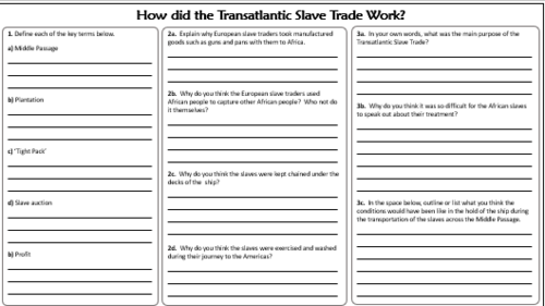 Transatlantic Slave Trade System | Teaching Resources