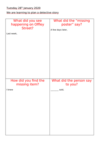 Year 2 English Plan - Hermelin | Teaching Resources