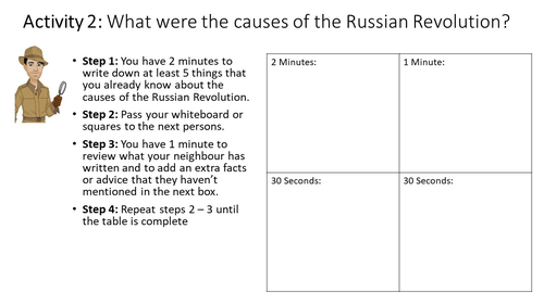 Diamond 9: Causes of the Russian Revolution | Teaching Resources