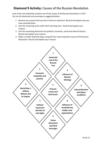 Diamond 9: Causes of the Russian Revolution | Teaching Resources
