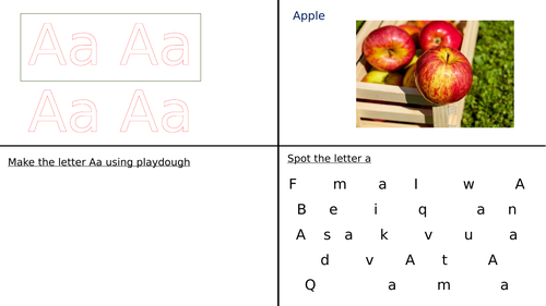 Alphabet Practise Mats | Teaching Resources