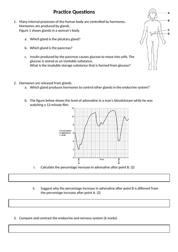 AQA GCSE Biology B5 Hormonal control (endocrine system) | Teaching ...