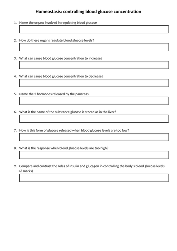 AQA GCSE Biology B5 Controlling blood glucose | Teaching Resources