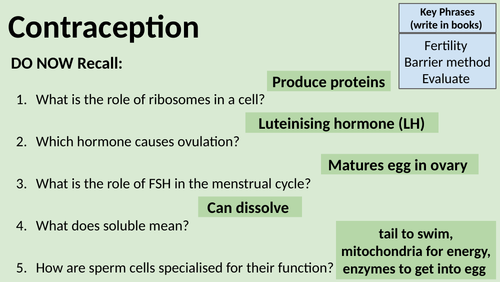 AQA GCSE Biology B5 Controlling fertility (contraception) | Teaching ...