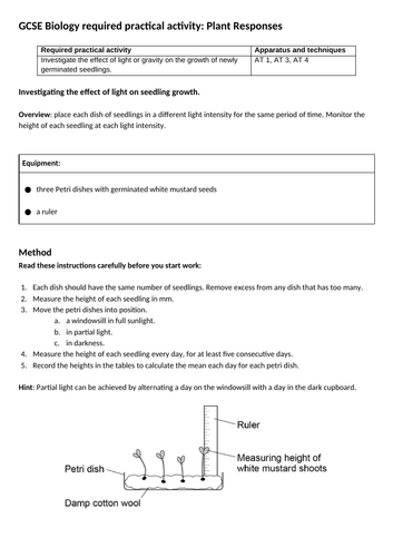 AQA GCSE Biology B5 Plant hormones RP | Teaching Resources
