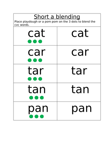 Blending short a cvc words | Teaching Resources