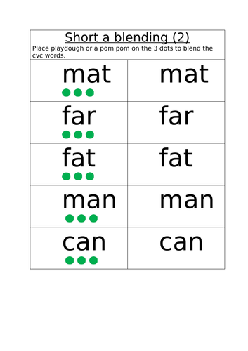 Short a blending activitiy 2 | Teaching Resources