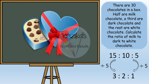 Ratio PowerPoint Lesson - Level 1 Maths Functional Skills | Teaching ...