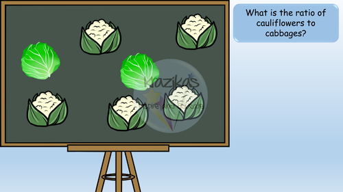 Ratio PowerPoint Lesson - Level 1 Maths Functional Skills | Teaching ...