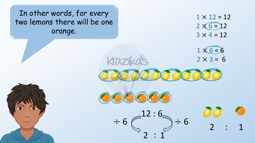 Ratio PowerPoint Lesson - Level 1 Maths Functional Skills | Teaching ...