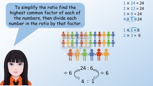 Ratio PowerPoint Lesson - Level 1 Maths Functional Skills | Teaching ...