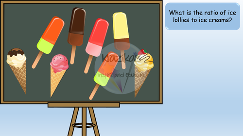 Ratio PowerPoint Lesson - Level 1 Maths Functional Skills | Teaching ...