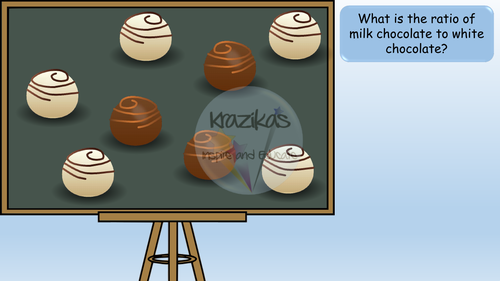 Ratio PowerPoint Lesson - Level 1 Maths Functional Skills | Teaching ...
