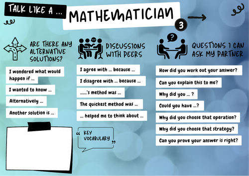 Talk like a MATHEMATICIAN oracy cards | Teaching Resources