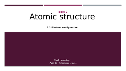 Topic 2 : Atomic structure (IB) | Teaching Resources
