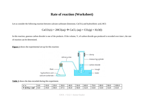 Topic 6 : Chemical kinetics (IB) | Teaching Resources