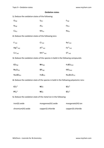 All the worksheets for IB chemistry topic 1 to 11 | Teaching Resources