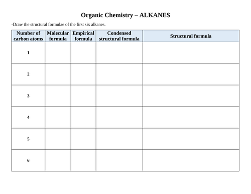 All the worksheets for IB chemistry topic 1 to 11 | Teaching Resources