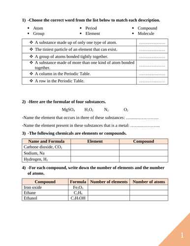 All the worksheets for IB chemistry topic 1 to 11 | Teaching Resources