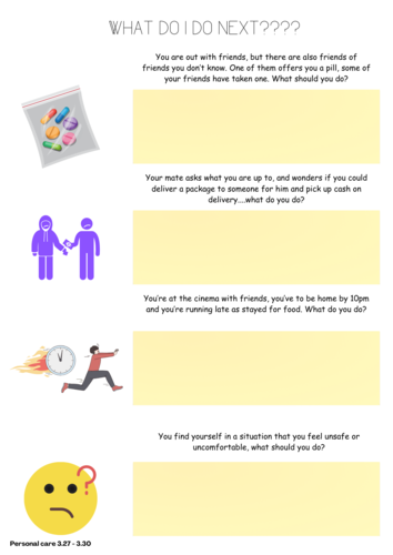 Knowing how to stay safe | Teaching Resources