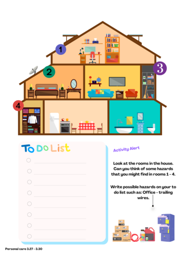 Knowing how to stay safe | Teaching Resources