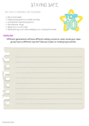 Knowing how to stay safe | Teaching Resources