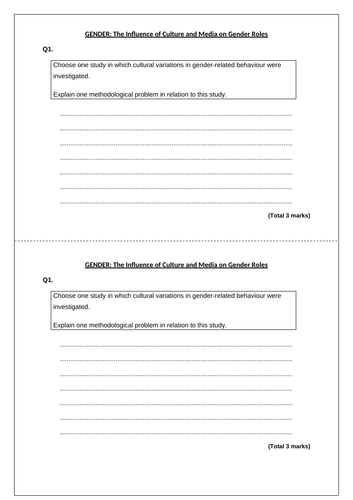 THE INFLUENCE OF CULTURE AND MEDIA ON GENDER ROLES [A-Level Psychology ...