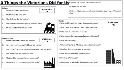 10 Things the Victorians did for Us | Teaching Resources
