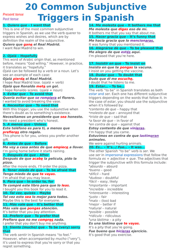 SPANISH REGULAR VERBS IN ALL TENSES AND MOODS | Teaching Resources