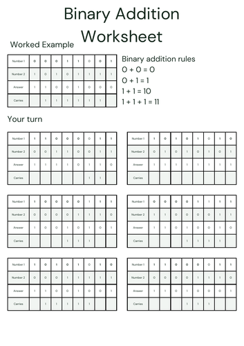 Binary Addition worksheet pack | Teaching Resources Binary Addition worksheet pack | Teaching Resources